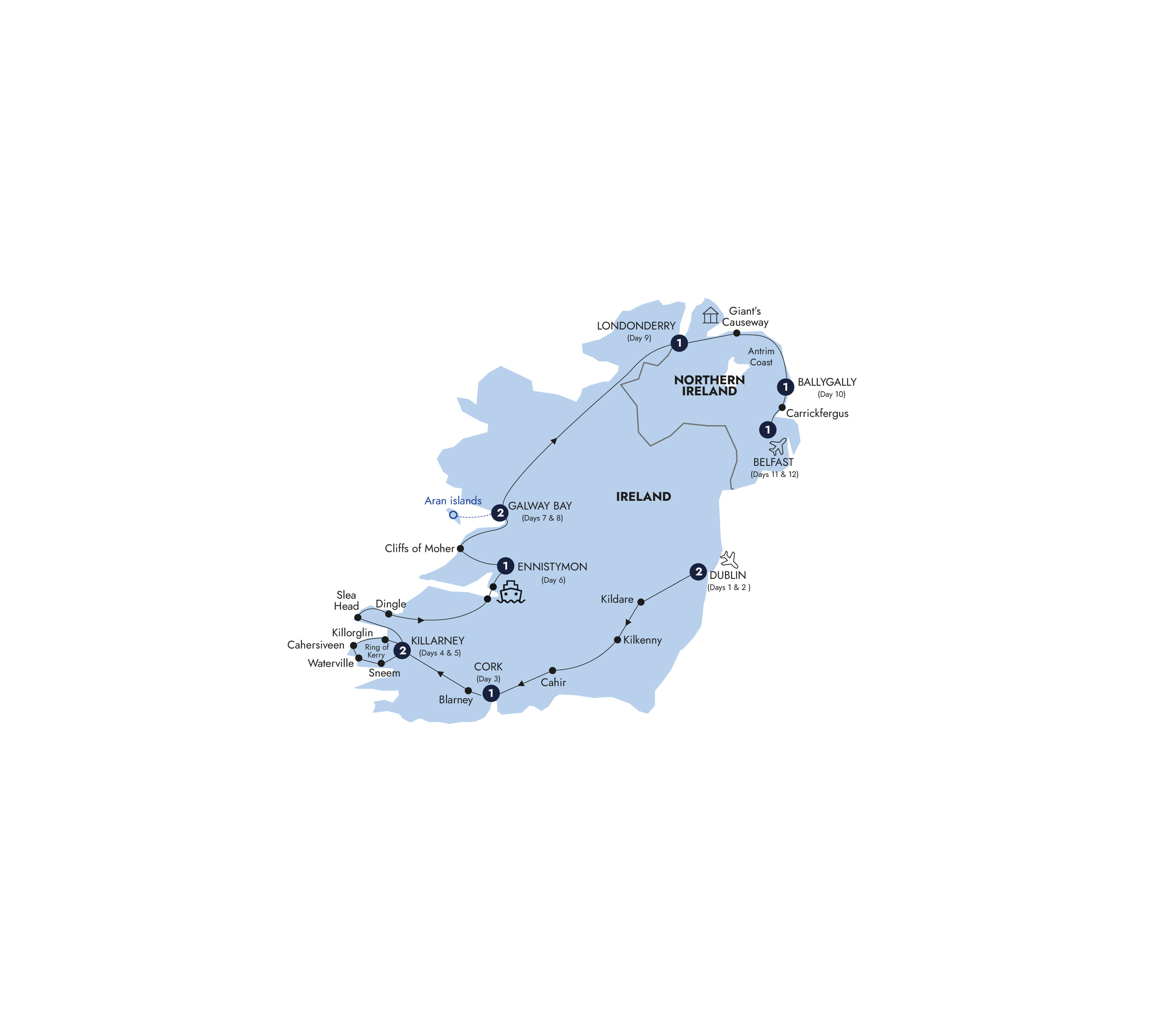 Country Roads of Ireland - End Belfast, Classic Group - Insight ...