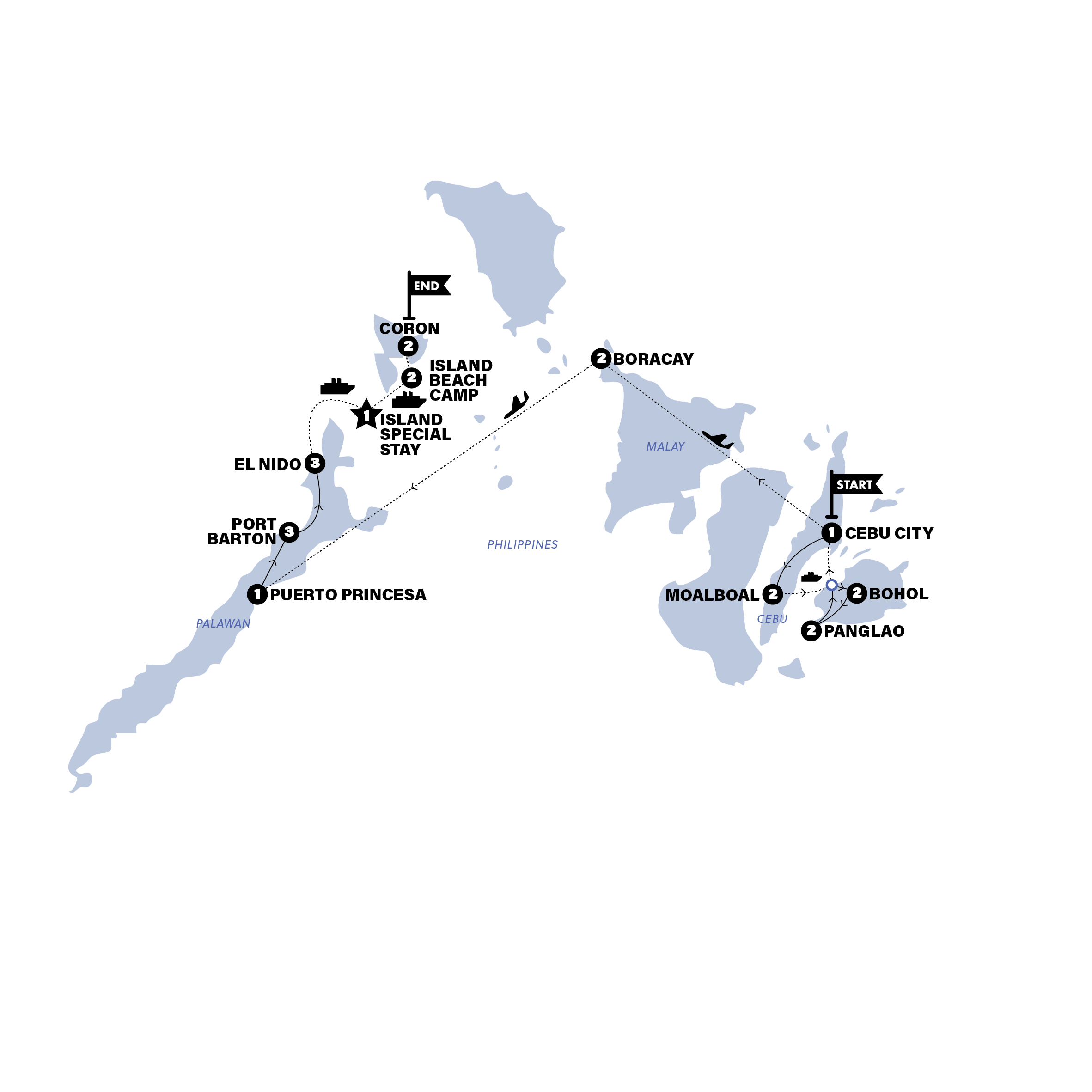 Ultimate Philippines Island Hopping | With Boat Expedition | 2025-2026 ...